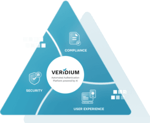 Home - Implement Strong Passwordless Authentication - Veridium